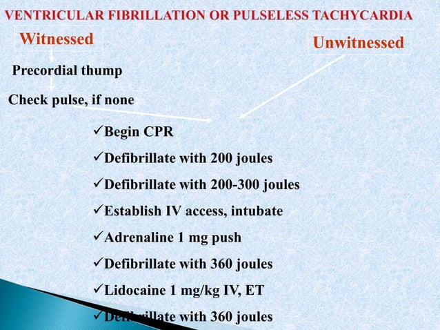 Cardiopulmonary resuscitation [cpr] | PPT