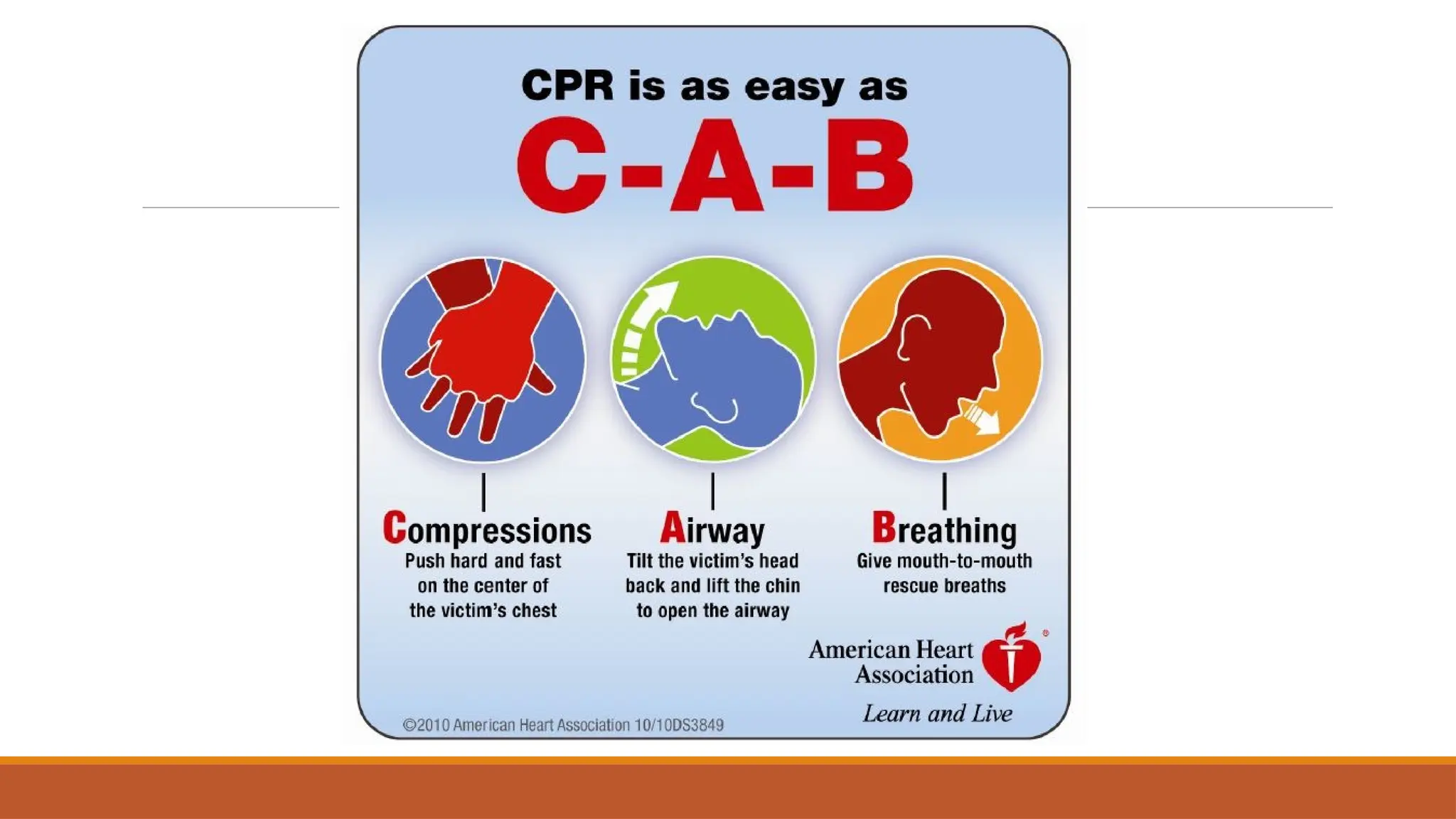 Cardiopulmonary Resuscitation (CPR).pptx
