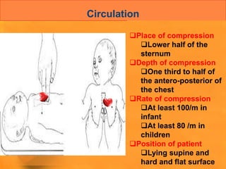 Cardiopulmonaryresuscitationppt 130317014608-phpapp02 | PDF