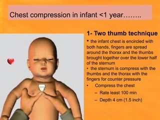 Cardiopulmonaryresuscitationppt 130317014608-phpapp02 | PDF