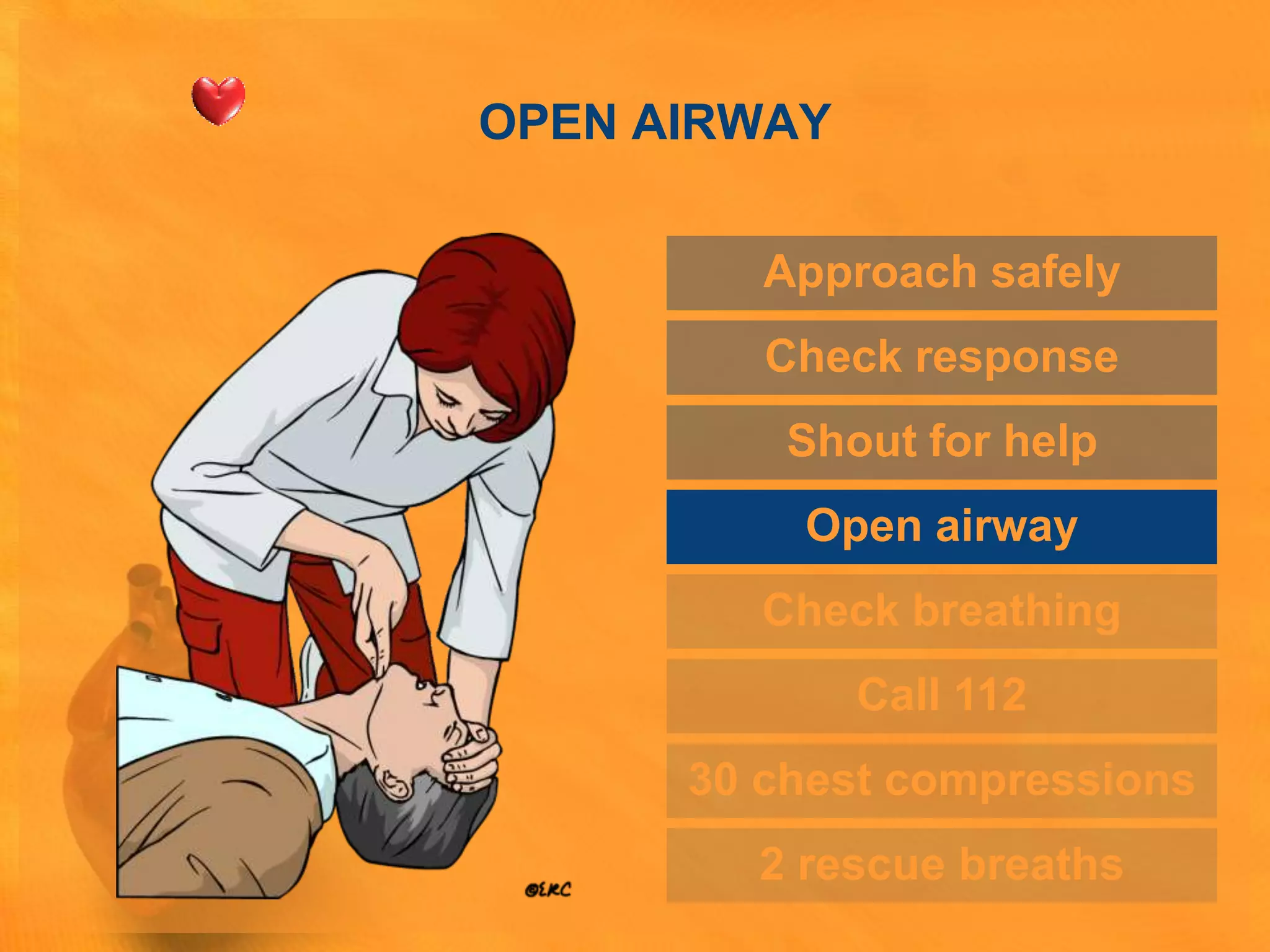 Cardiopulmonary resuscitation ppt | PPTX