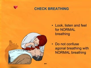 Cardiopulmonary resuscitation ppt | PPT