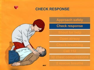 Cardio pulmonary resuscitationppt | PPTX