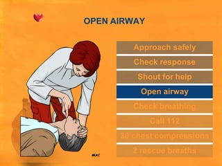 Cardio pulmonary resuscitationppt | PPTX