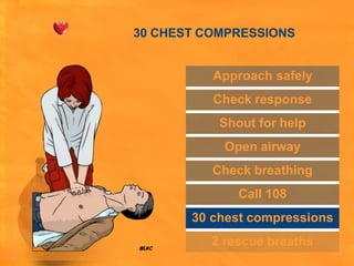 Cardio pulmonary resuscitationppt | PPTX
