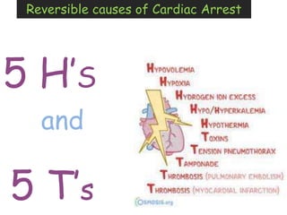 CARDIO PULMONARY RESUSITATION.pptx