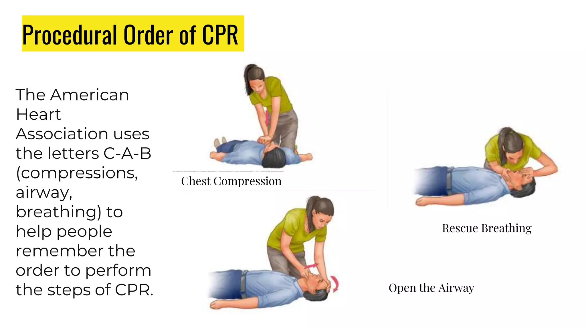 Cardiopulmonary resusitation (cpr) | PPT