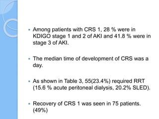 cardiorenal syndrome and its characteristics and complications and ...