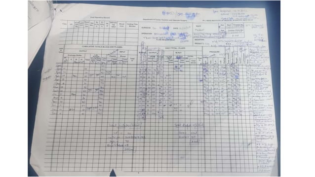 Cardio Renal Syndrome CRS All types.pptx | Heart and Cardiovascular ...