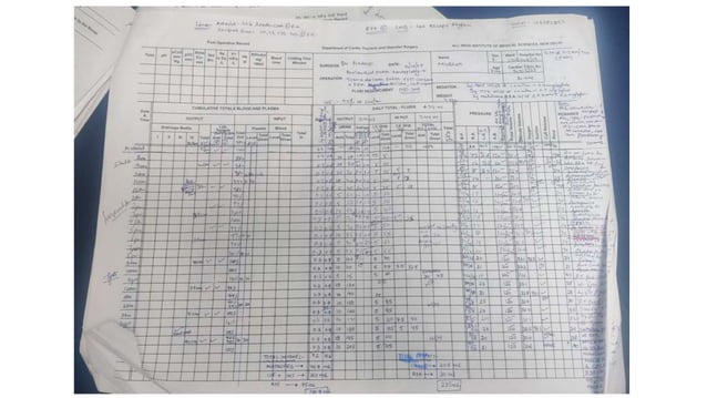 Cardio Renal Syndrome CRS All types.pptx | Heart and Cardiovascular ...