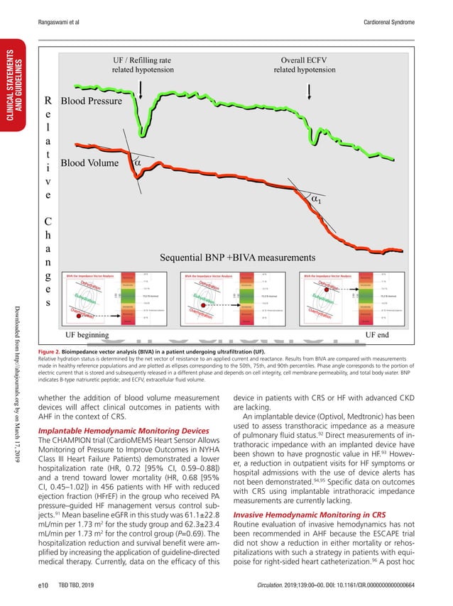 Cardiorenal Syndrome Classification, Pathophysiology, Diagnosis, and ...
