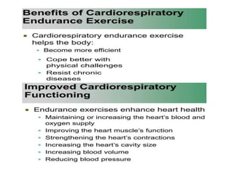 Cardiorespiratory endurance-1.pdf