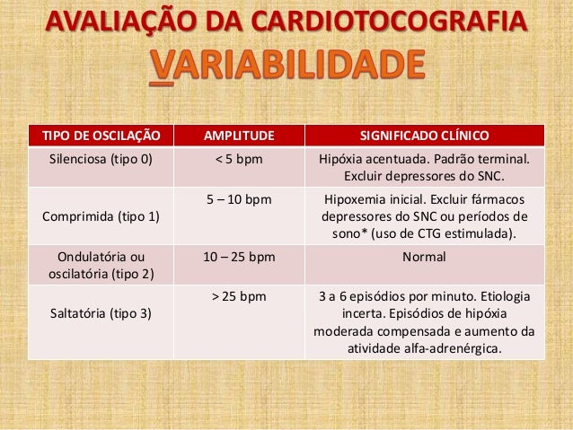 Cardiotocografia