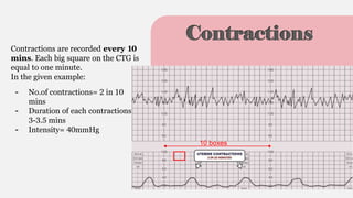 Cardiotocography A FETAL HR MONITORING METHOD | PPT