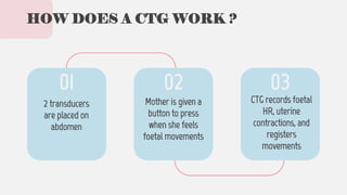 Cardiotocography A FETAL HR MONITORING METHOD | PPT
