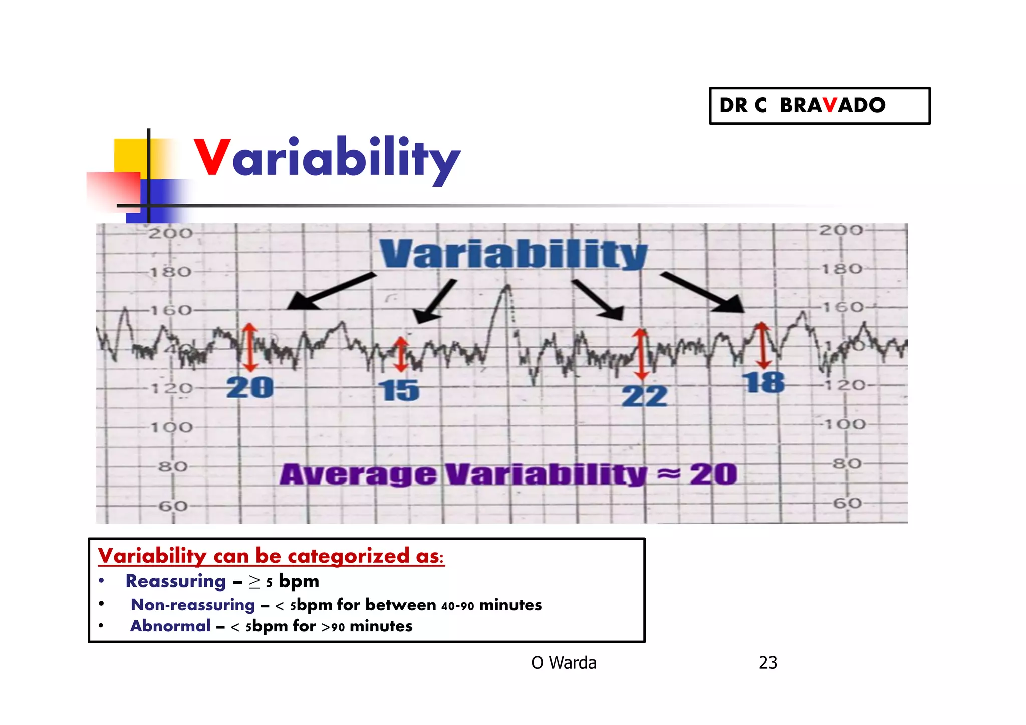 Cardiotocography (CTG) warda | PDF