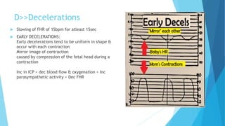 Cardiotocography | PPTX
