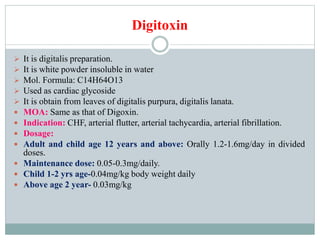 Cardiotoncs | PPT