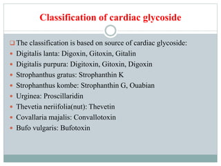 Cardiotoncs | PPT