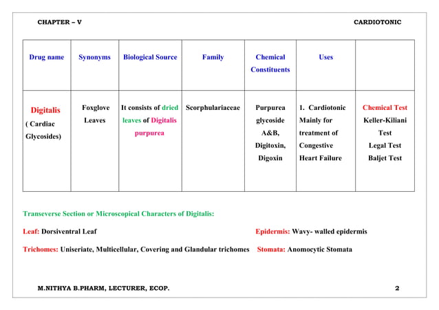 Pharmacognosy- CARDIOTONIC | PDF | Heart and Cardiovascular Diseases ...