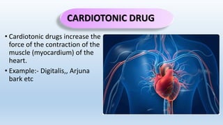 CARDIOTONIC.pptx