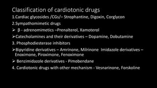 Cardiotonic drugs.pdf