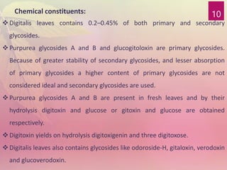 CARDIOTONICS.pptx