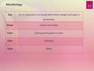 CARDIOTONICS.pptx