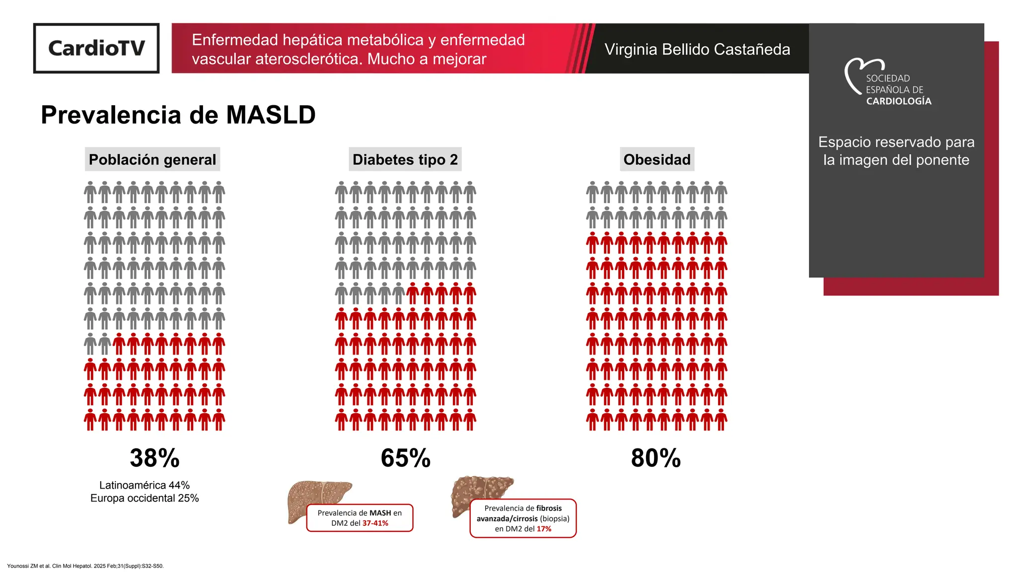 Enfermedad hepática metabólica y enfermedad vascular aterosclerótica ...