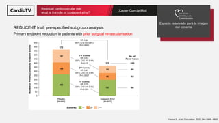 Icosapent ethyl: evidence and guidelines recommendations | PDF