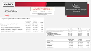 Icosapent ethyl: evidence and guidelines recommendations | PDF