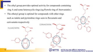 CARDIOVASCULAR.(MPHARM,BPHARM,MSC,BSC, MBBS | PPT