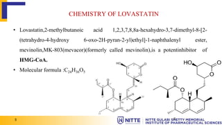 CARDIOVASCULAR.(MPHARM,BPHARM,MSC,BSC, MBBS | PPT