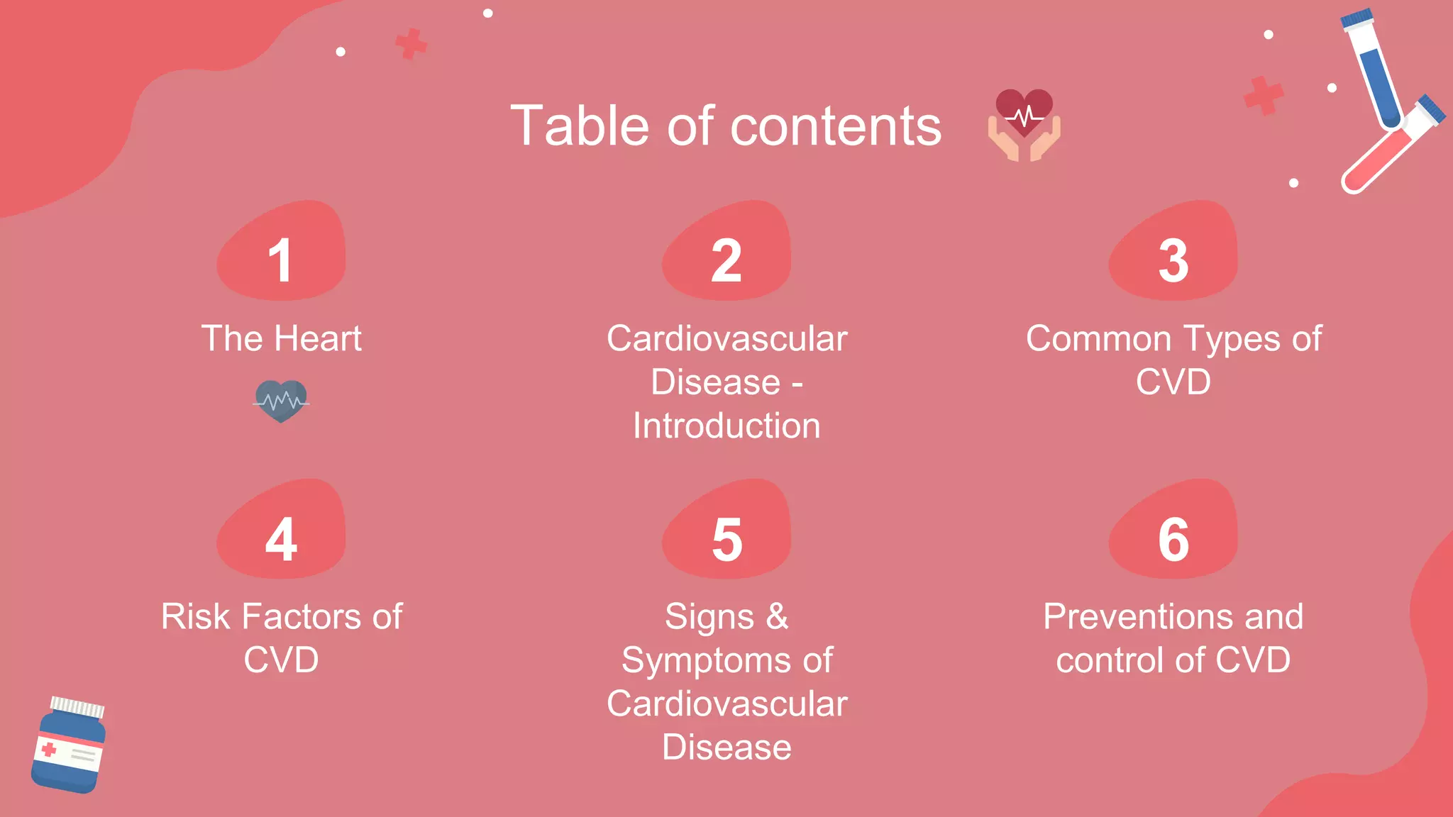 cardiovascular-disease.pptx