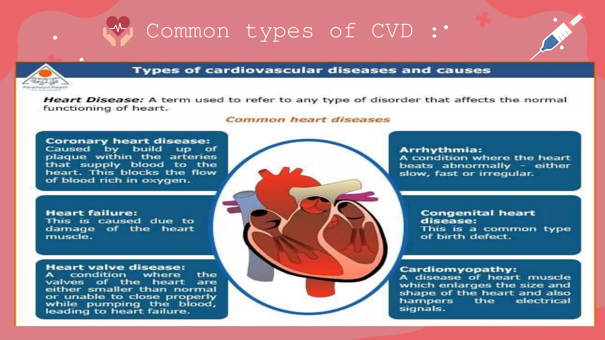 cardiovascular-disease.pptx
