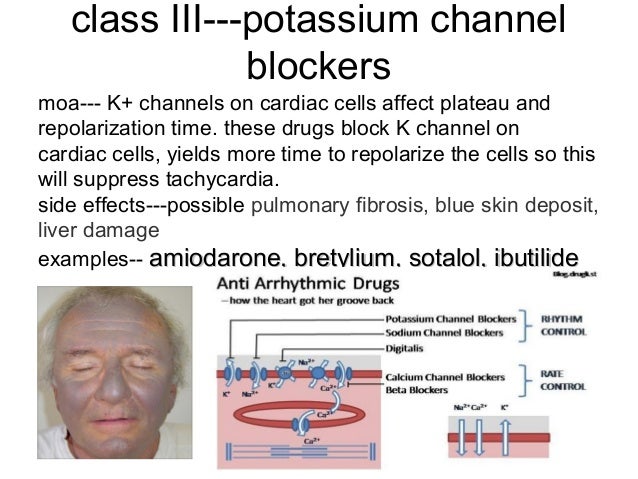 Cardiovascularagentsnew