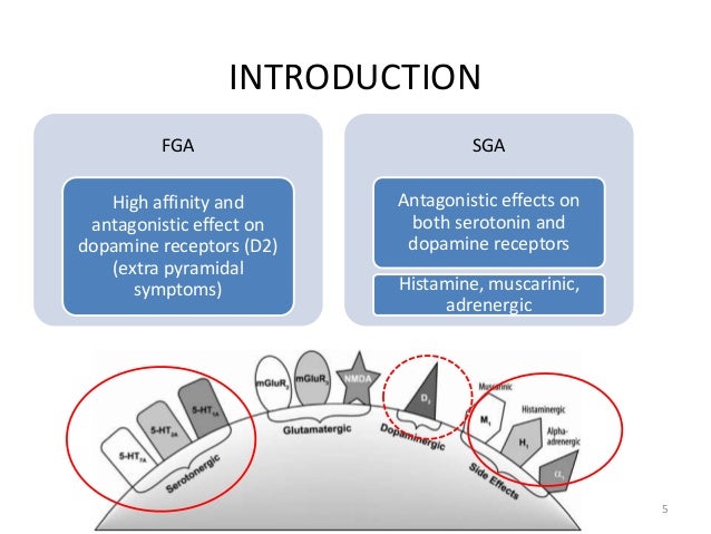Cardiovascular and metabolic side effects of antipsychotics