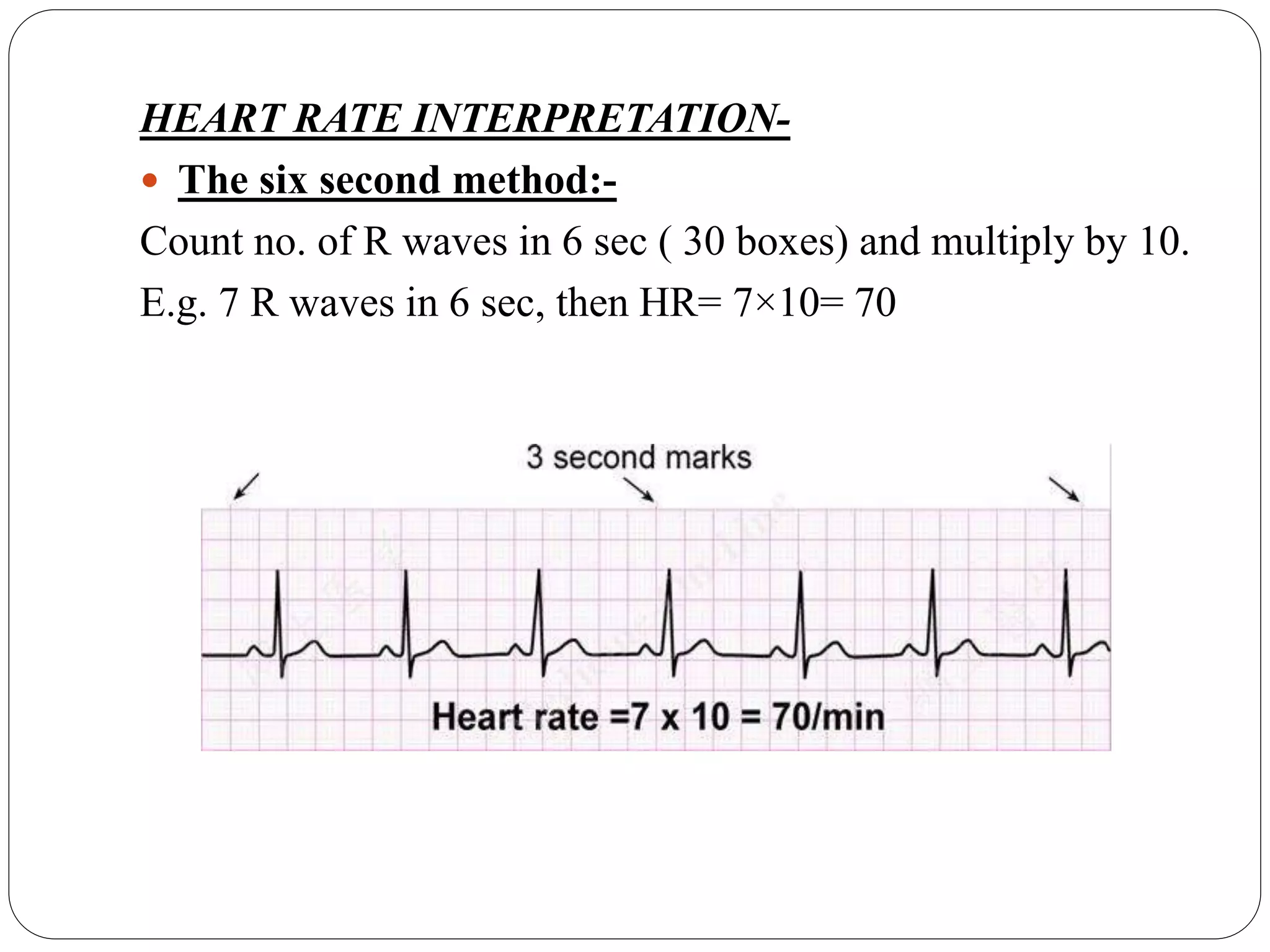Cardiovascular assessment and diagnostic investigations ppt slideshare ...