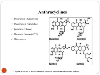 Cardiovascular complication of cancer chemotherapy | PPTX