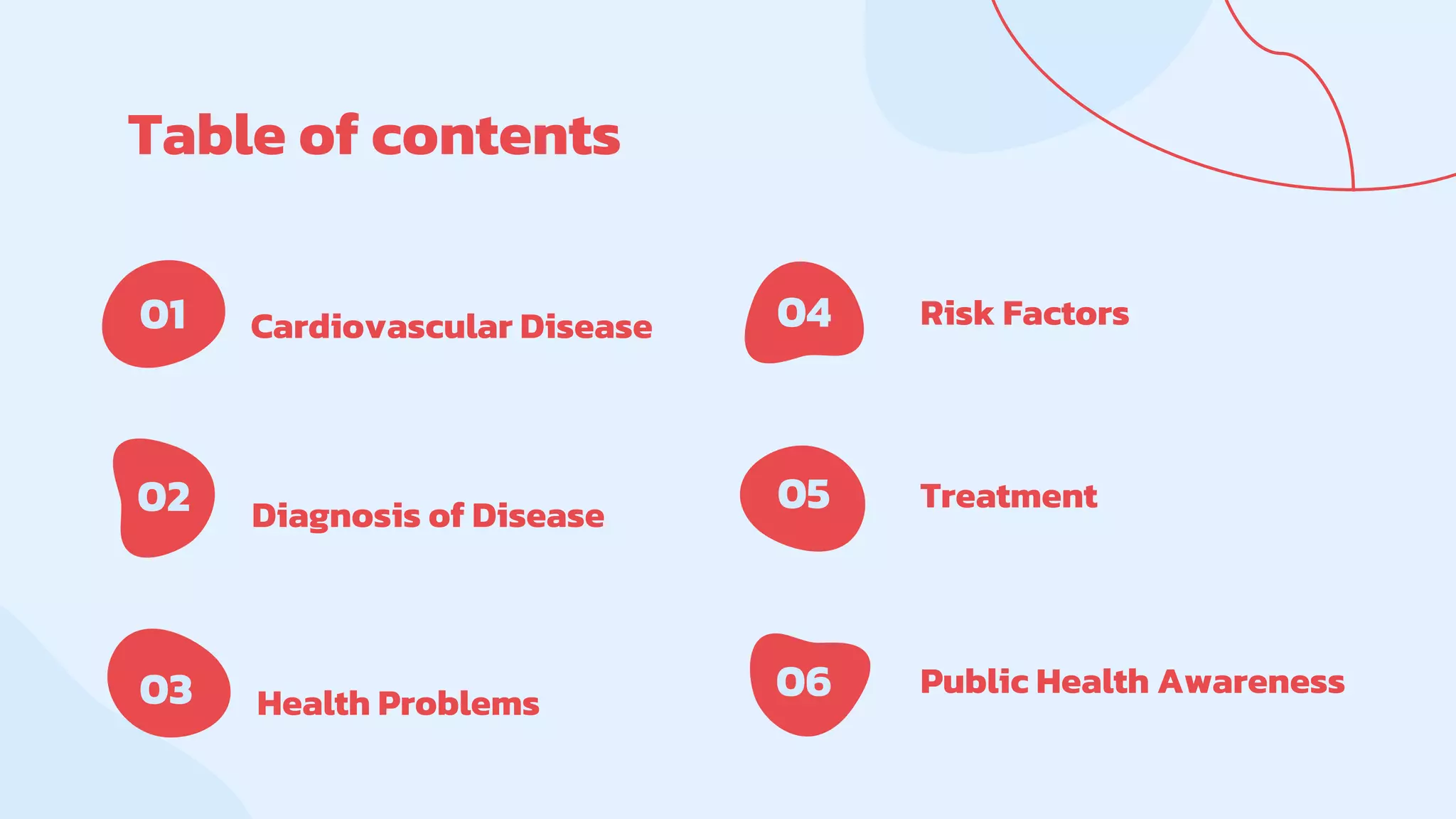 Cardiovascular Disease and Public Health Promotion.pptx