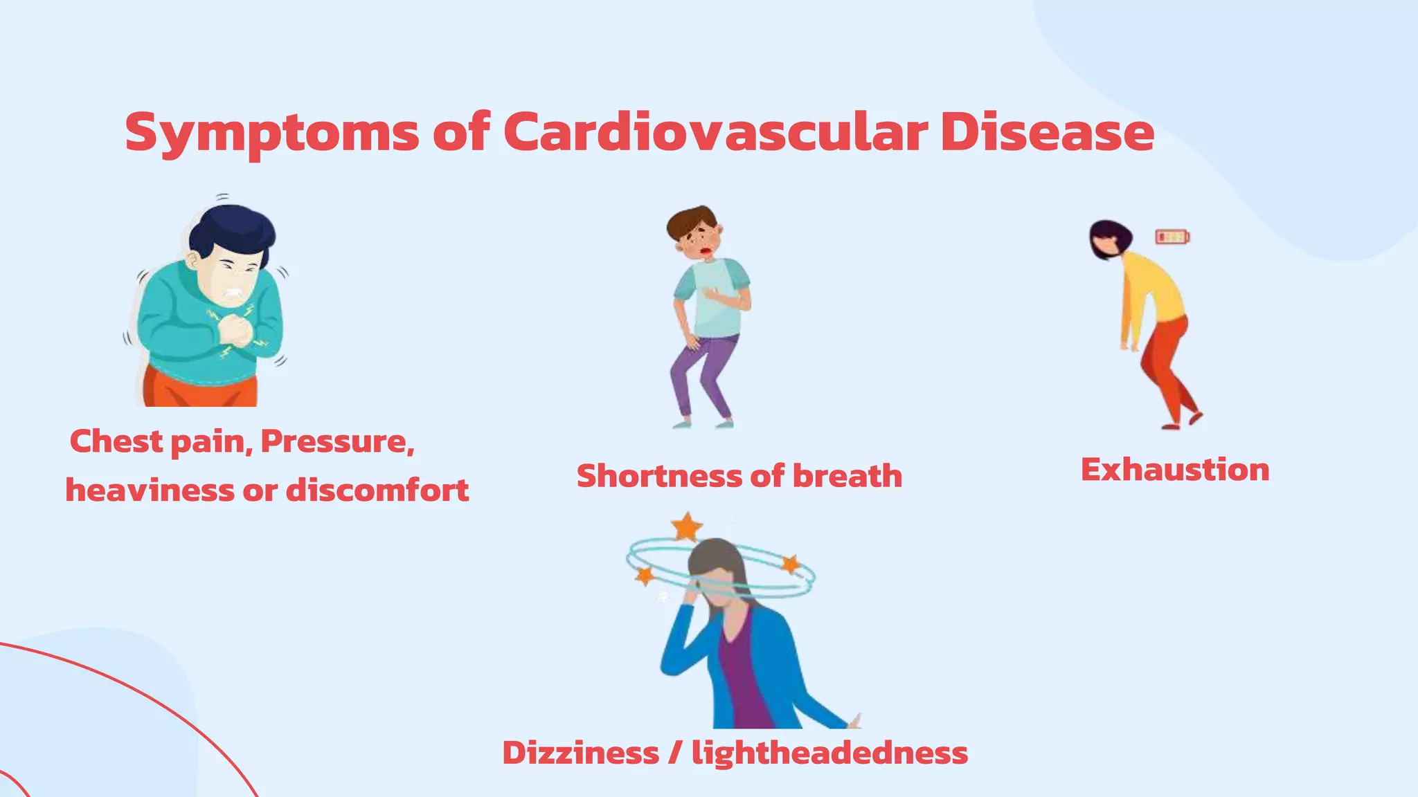 Cardiovascular Disease and Public Health Promotion.pptx