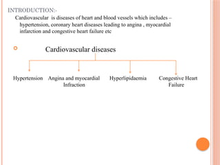 Cardiovascular Diseases.- Darshana Varma pptx | PPT | Free Download