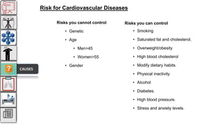 Cardiovascular disease and heart disease | PPTX