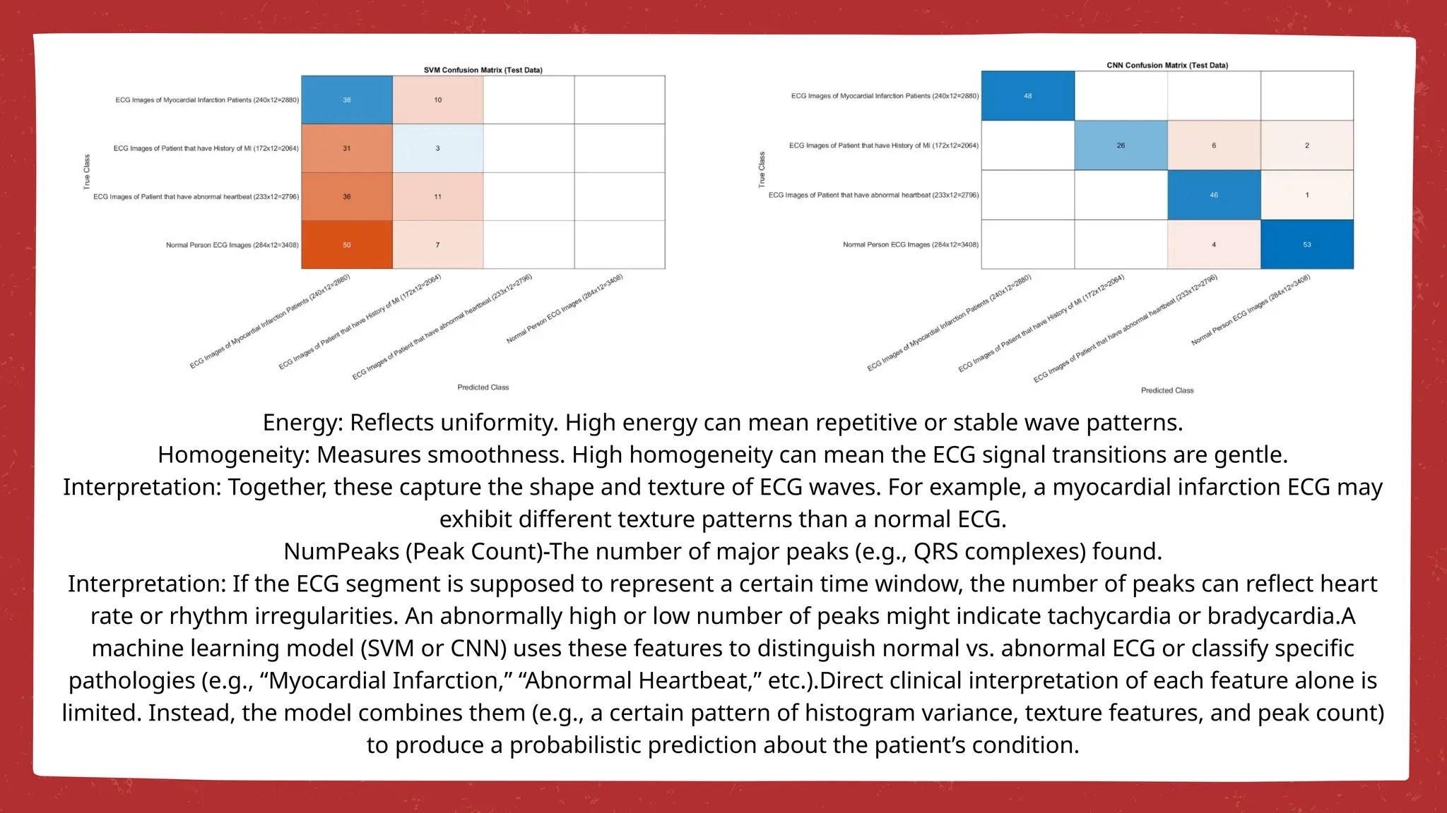Cardiovascular_Diseases_PPTX[1].pptxandwell | PPTX