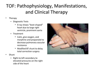 Cardiovascular disorders | PPT