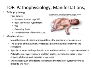Cardiovascular disorders | PPT