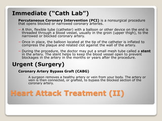 Cardiovascular Disorders (heart) | PPT