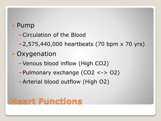 Cardiovascular Disorders (heart) | PPTX