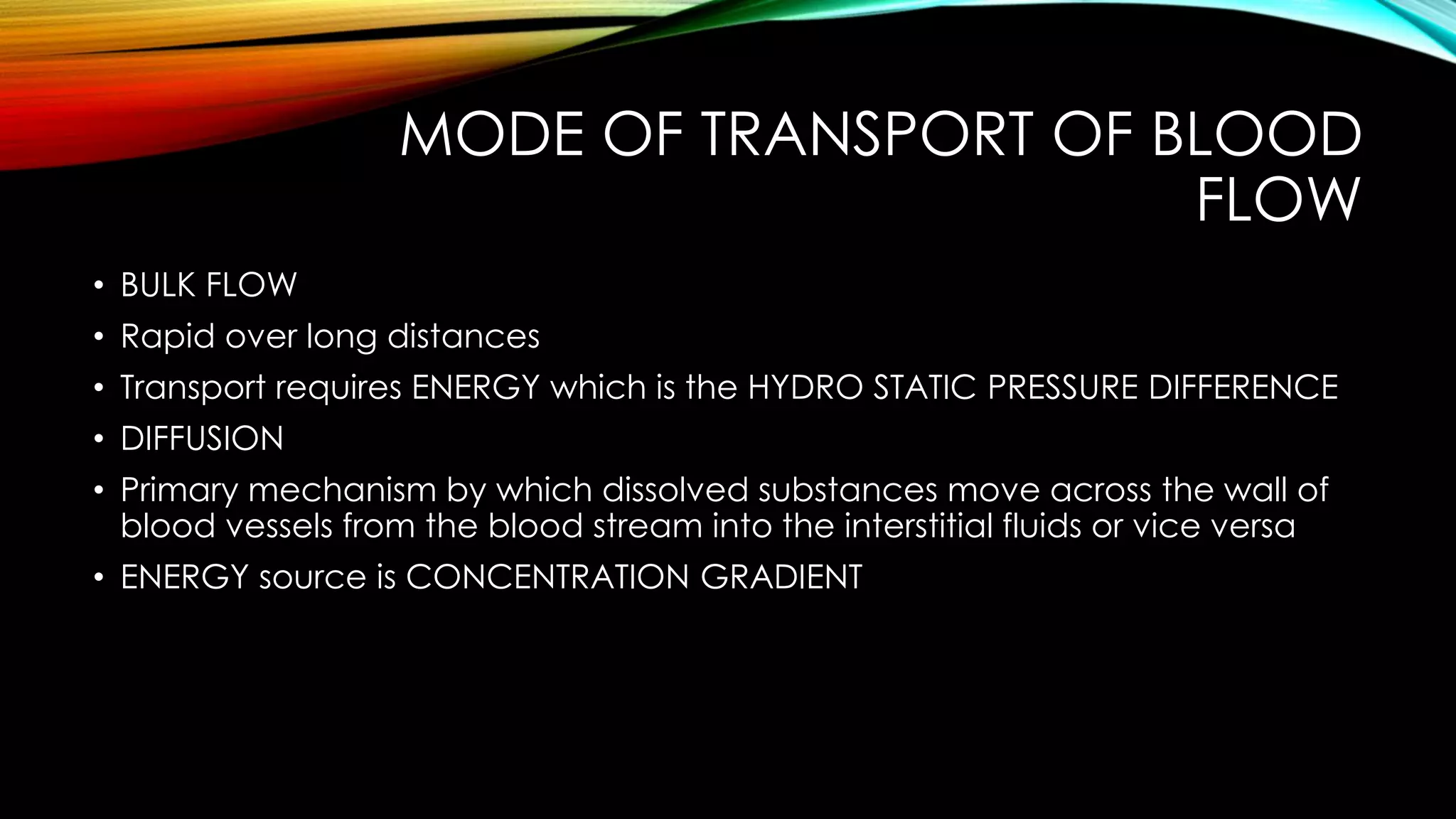 CARDIOVASCULAR SYSTEM | PPTX