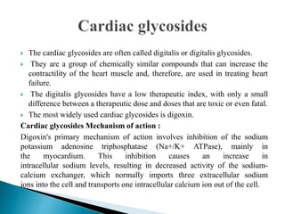 Cardiovascular drugs by Mrinmalini | PPTX
